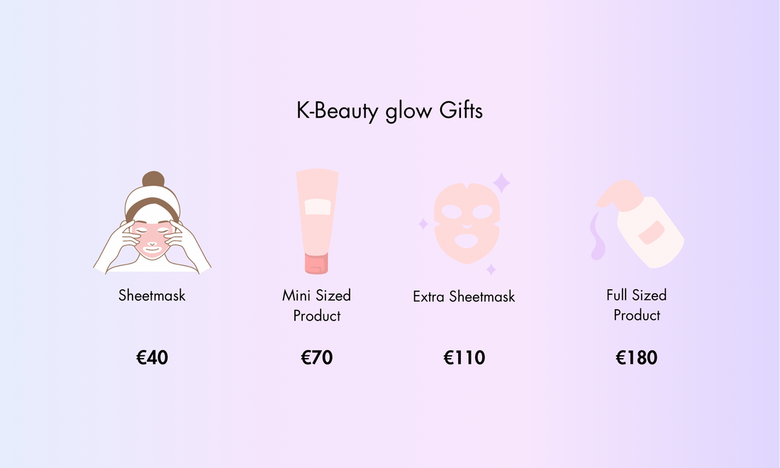 K-Beauty Glow | Shop Top Korean Skincare & K-Beauty Essentials – K ...
