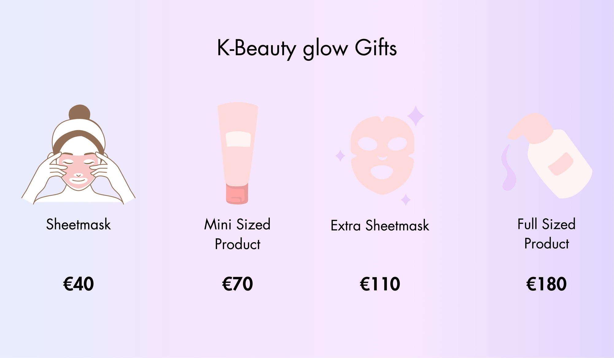 K-Beauty Glow | Shop Top Korean Skincare & K-Beauty Essentials – K ...